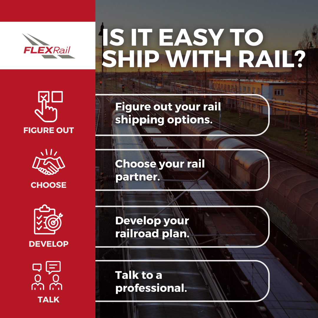 Rail Services & Logistic Solutions | Flexrail